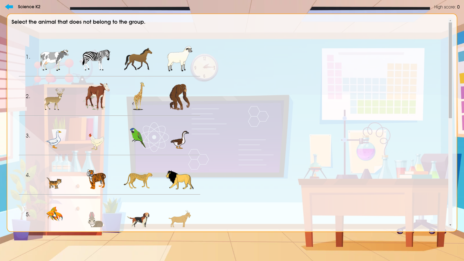 Which Animal Does Not Belong? - Abiva Digital