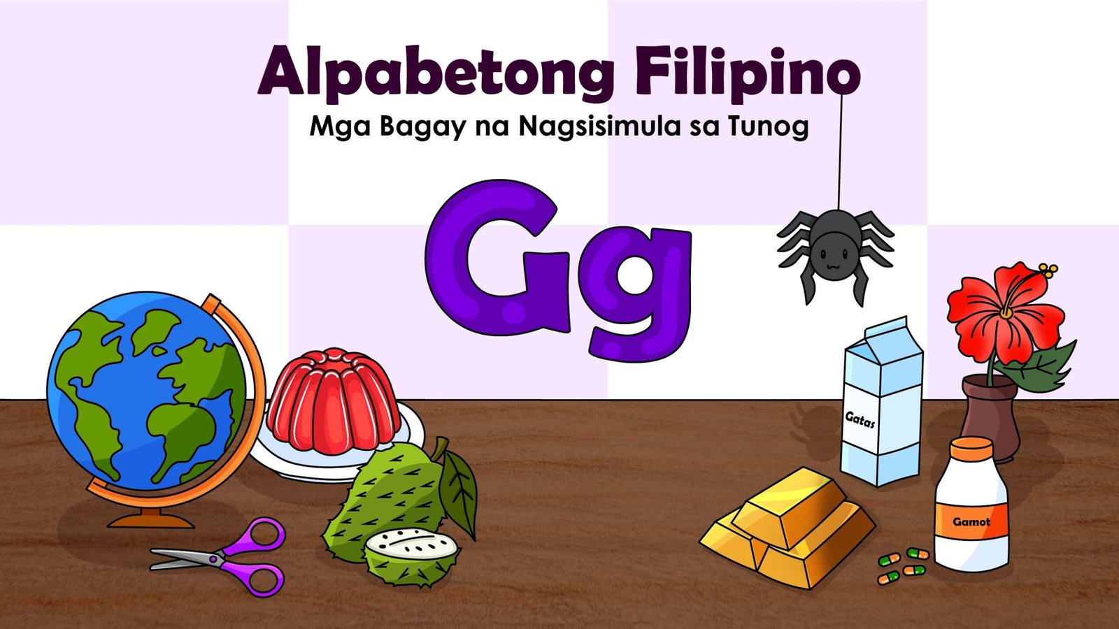 Mga Bagay na Nagsisimula saTunog Gg - Abiva Digital