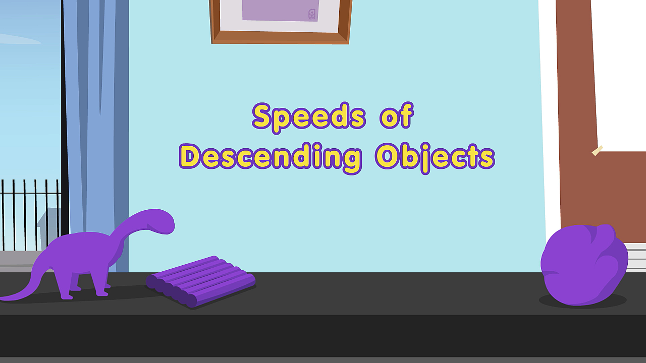 Speeds of Descending Objects - Abiva Digital