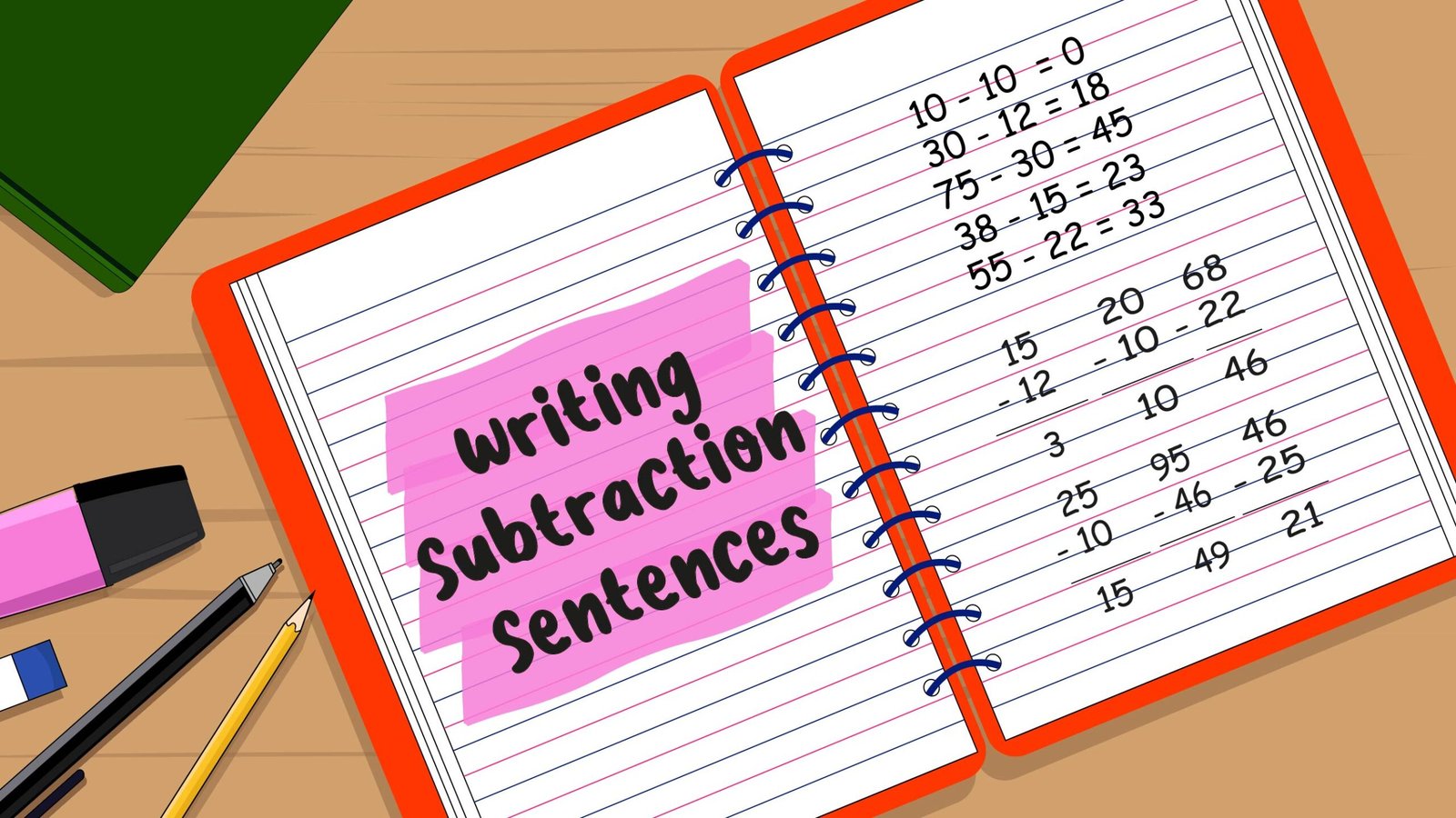 Writing Subtraction Sentences - Abiva Digital