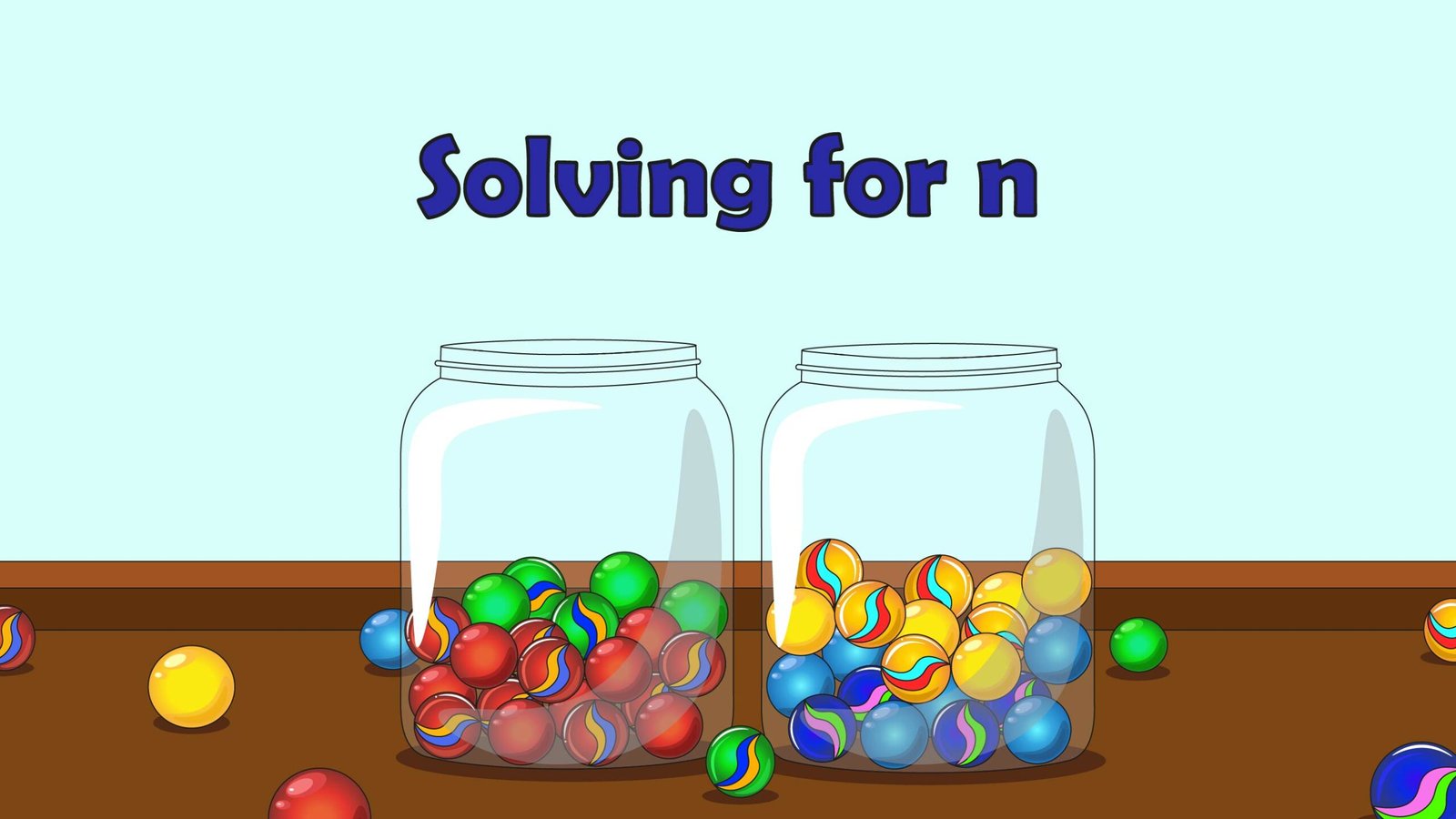 Solving for n - Abiva Digital