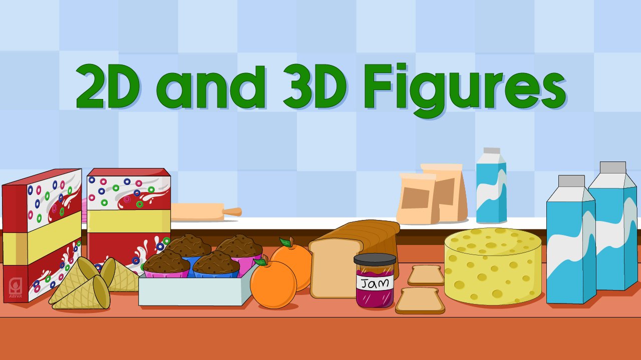 2D and 3D Figures - Abiva Digital