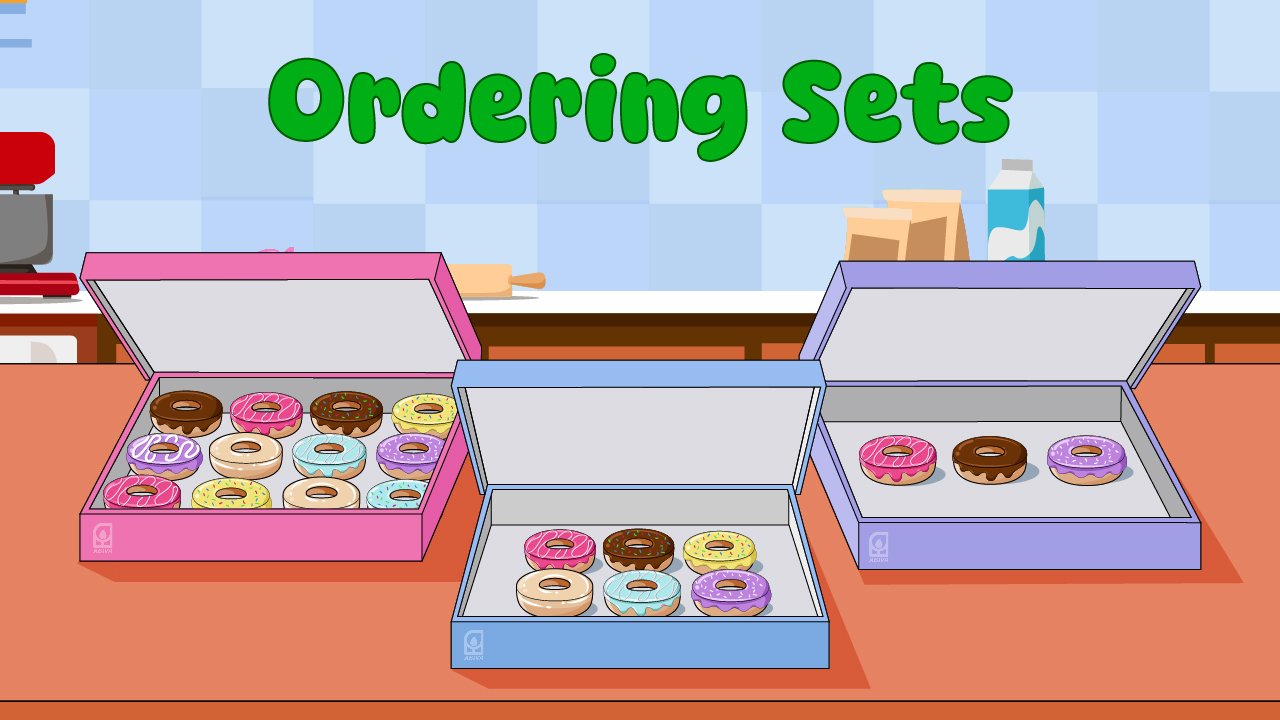 Ordering Sets II - Abiva Digital