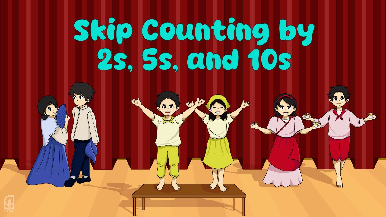 Skip Counting by 2s, 5s, and 10s - Abiva Digital