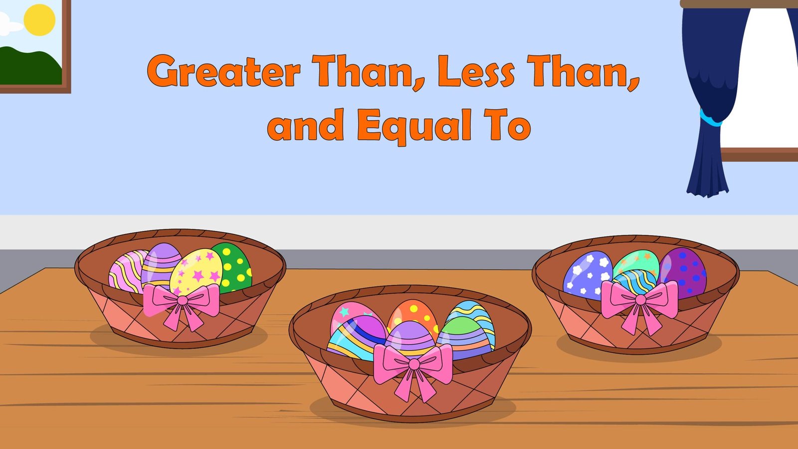 Greater Than, Less Than, and Equal To - Abiva Digital