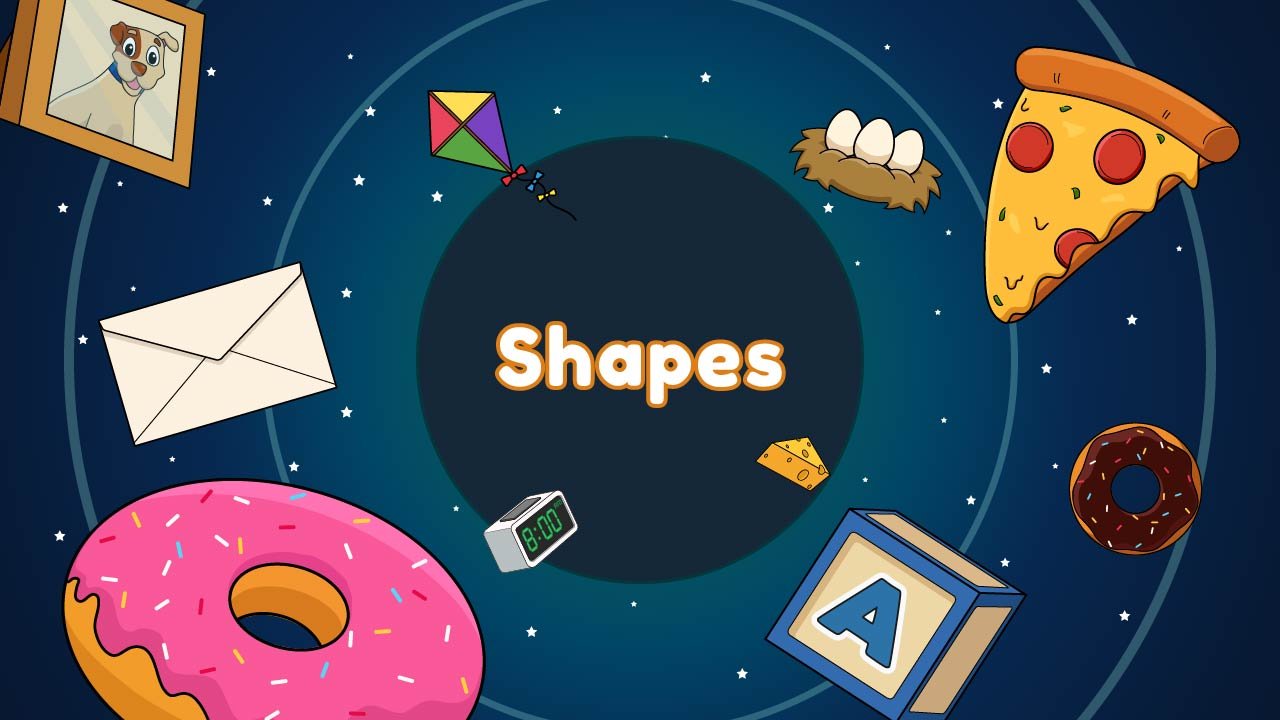 More About Shapes - Abiva Digital