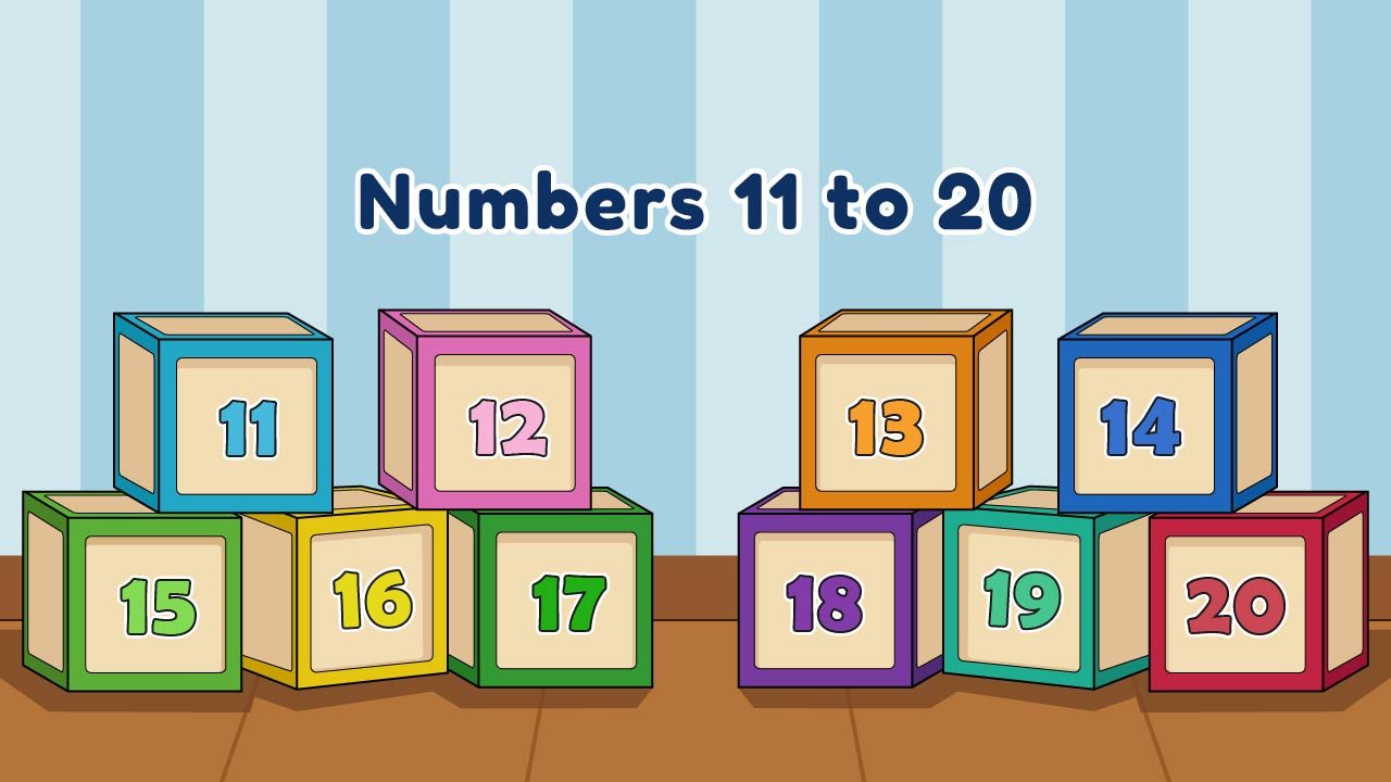 Numbers 11 to 20 - Abiva Digital