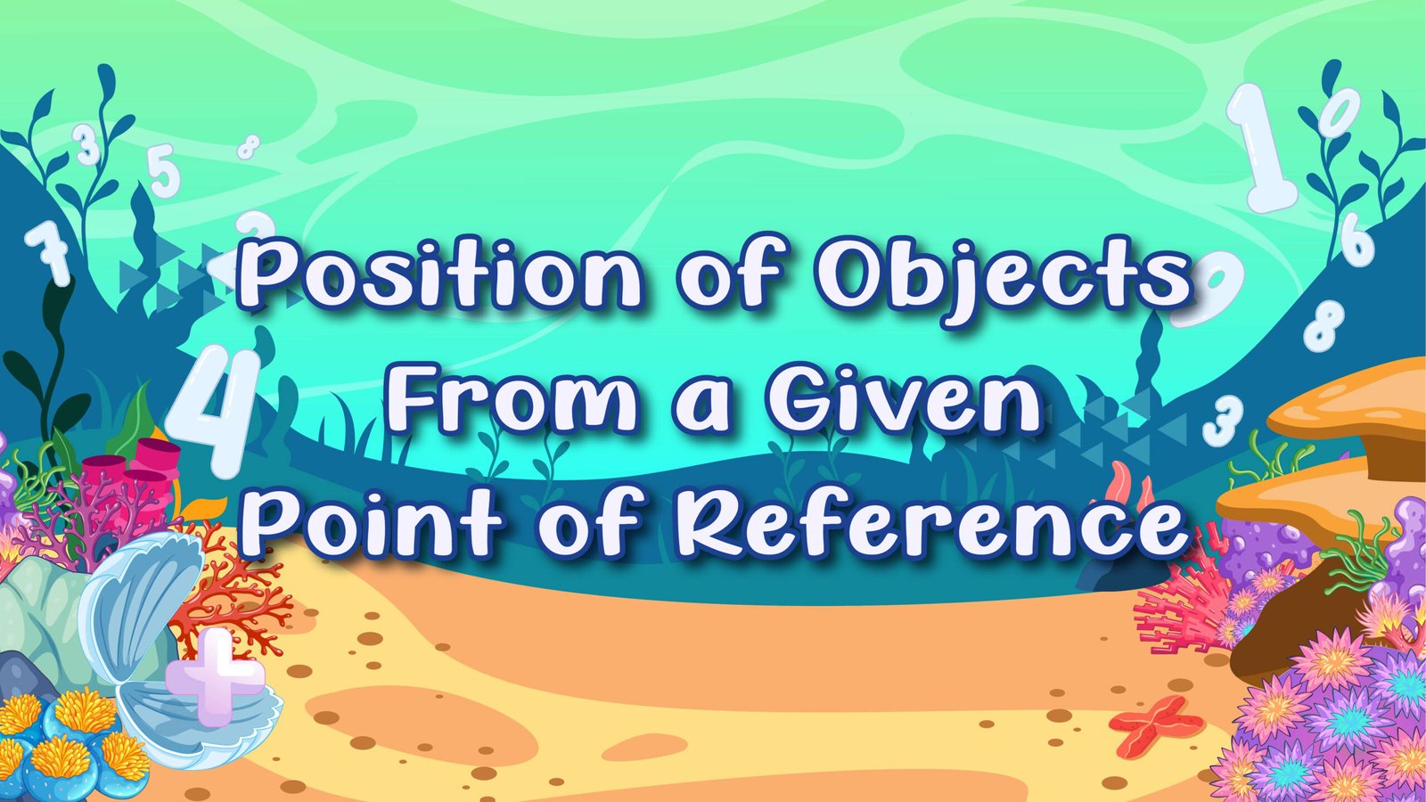 Position of Objects From a Given Point of Reference - Abiva Digital